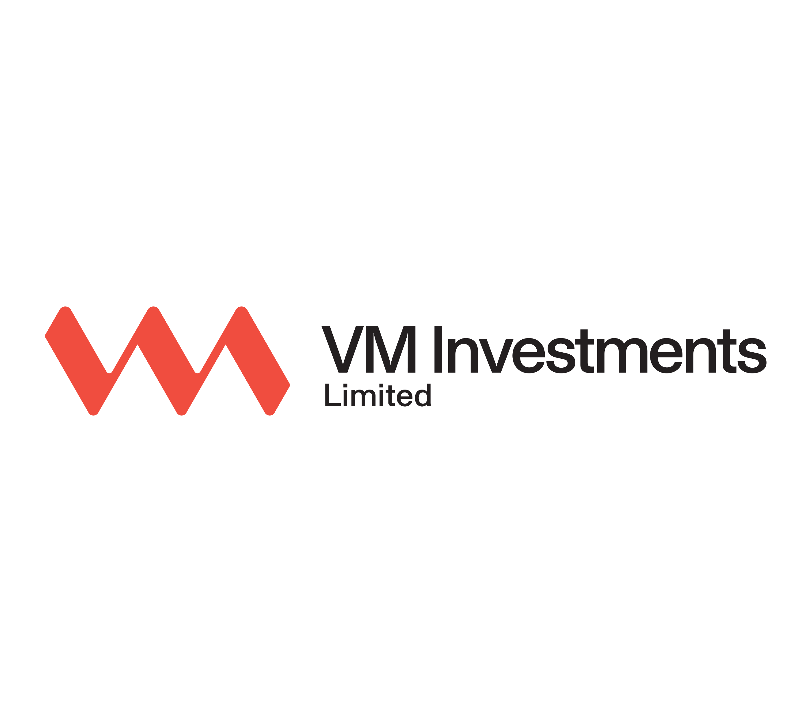 VM Wealth IPO Edge